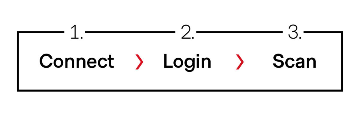 RDM EC9700i Series Check Scanners