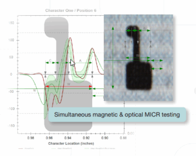 QCX Tester - RDM Corp